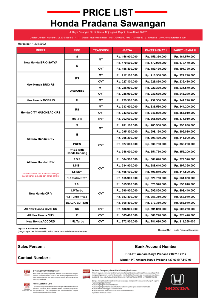 Price List Mobil Honda Terbaru | Honda Pradana